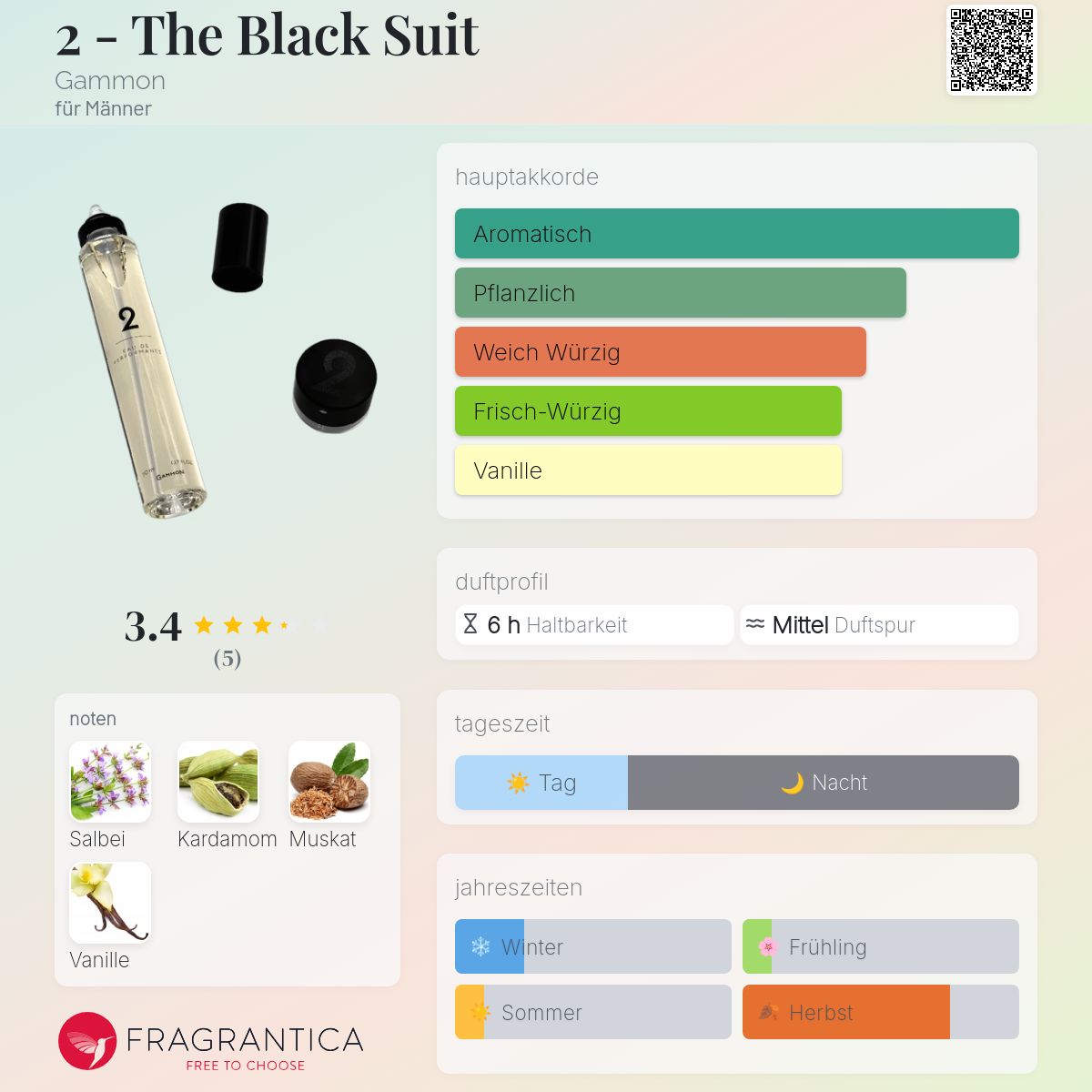 2 - The Black Suit Gammon Cologne - ein es Parfum für Männer 2018