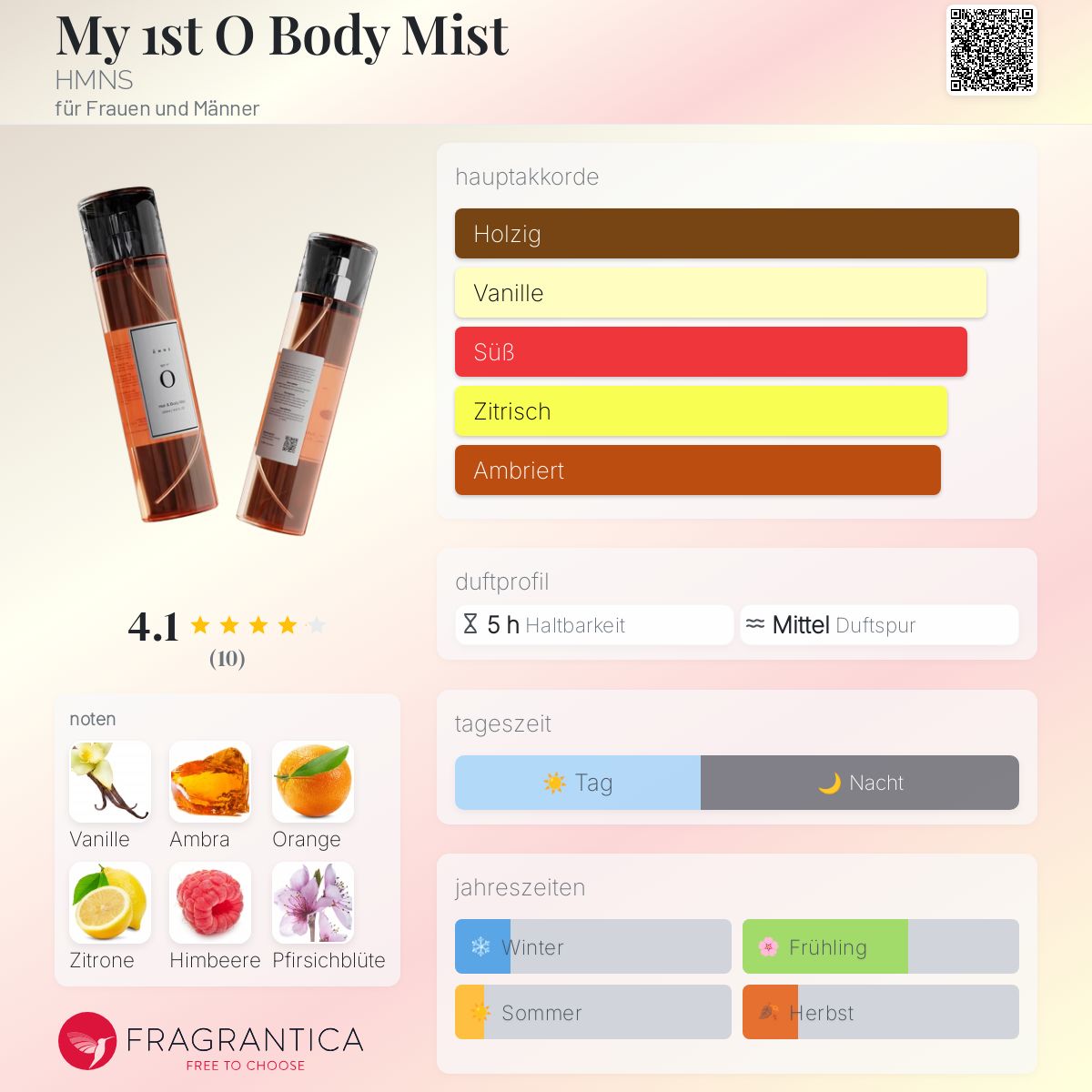 My 1st O Body Mist HMNS Parfum - ein neues Parfum für Frauen und Männer ...