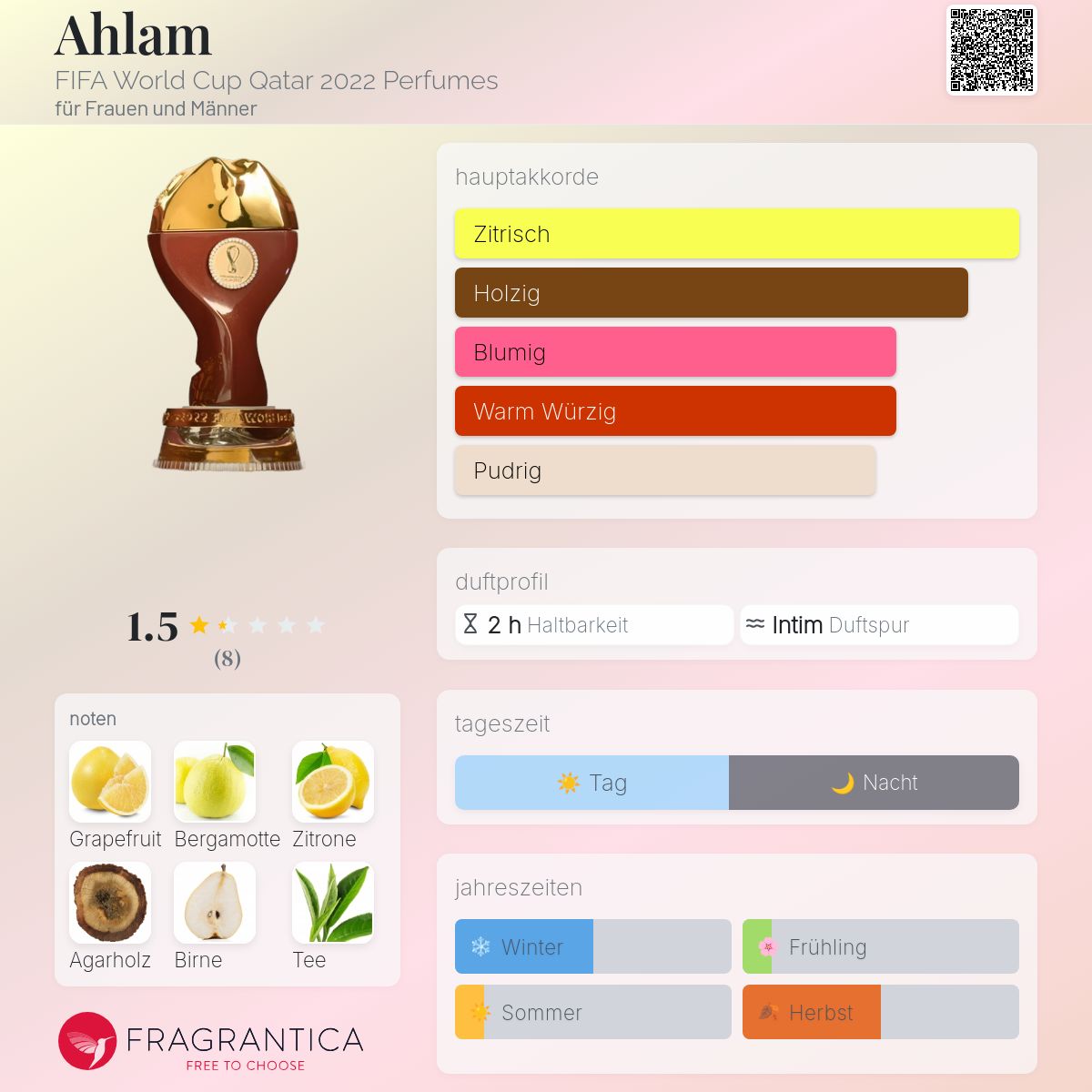 Ahlam FIFA World Cup Qatar 2022 Perfumes Parfum - ein es Parfum für ...