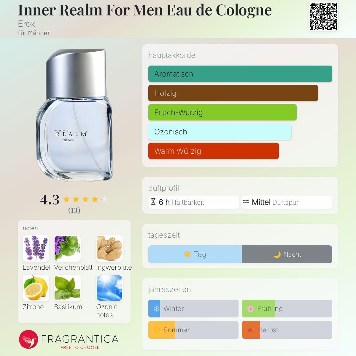 Inner Realm For Men Eau de Cologne Erox Cologne - ein es Parfum für ...