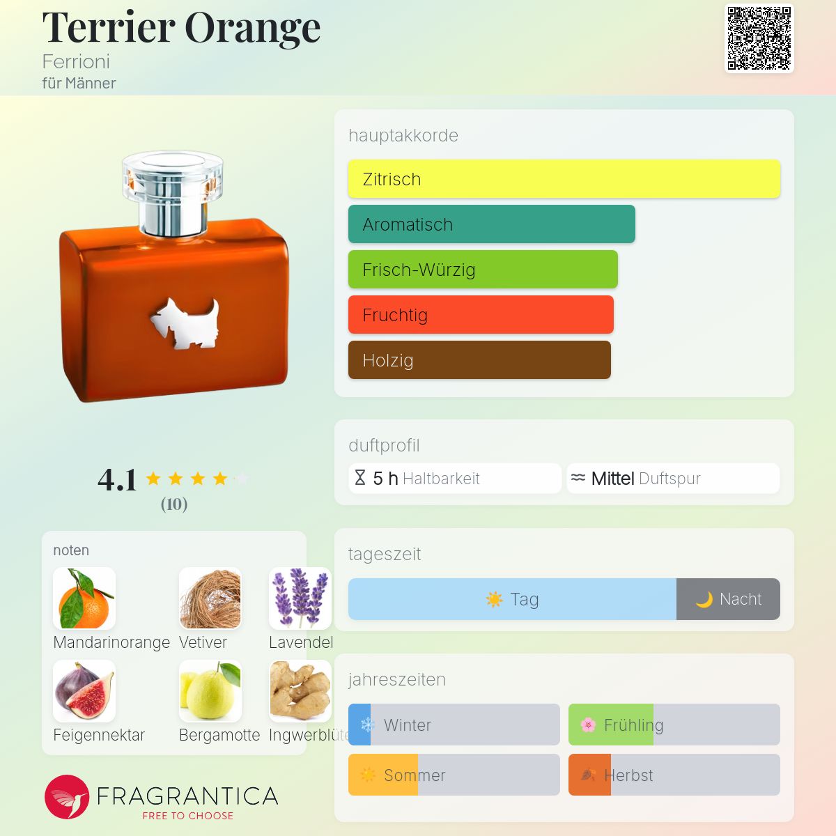 Terrier Orange Ferrioni Cologne - ein es Parfum für Männer