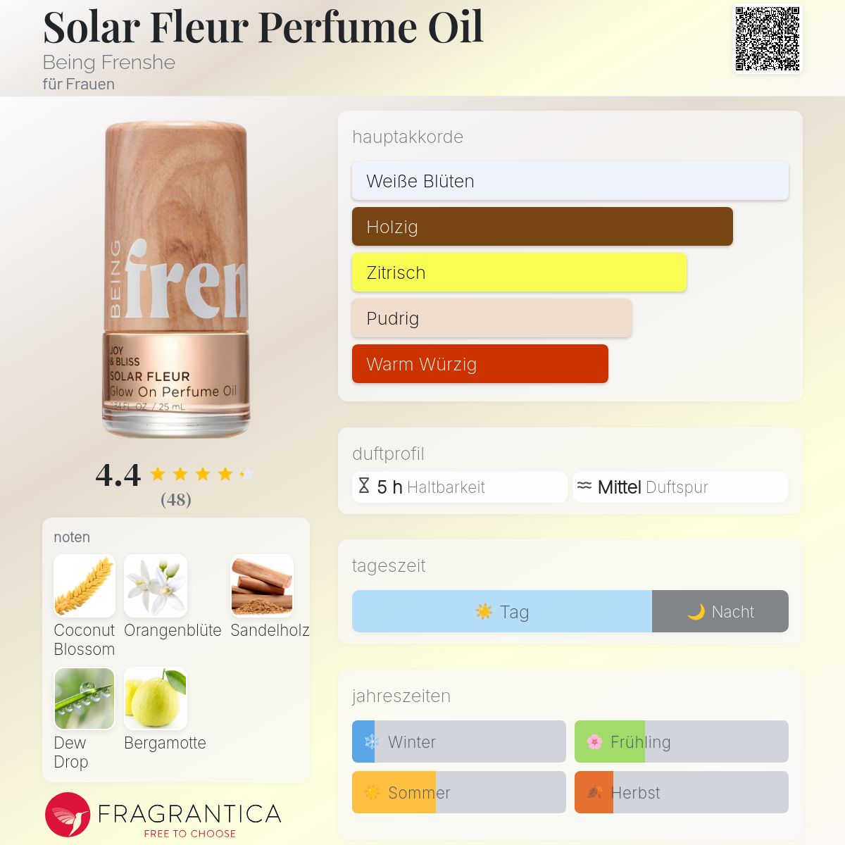 Solar Fleur Perfume Oil Being Frenshe Parfum - ein neues Parfum für Frauen 2022