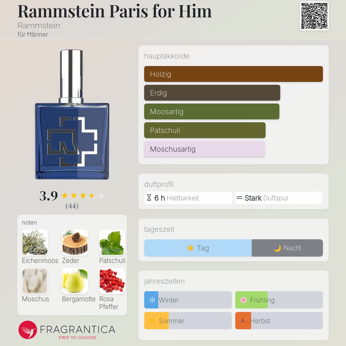 Rammstein Paris for Him Rammstein Cologne - ein neues Parfum für Männer ...