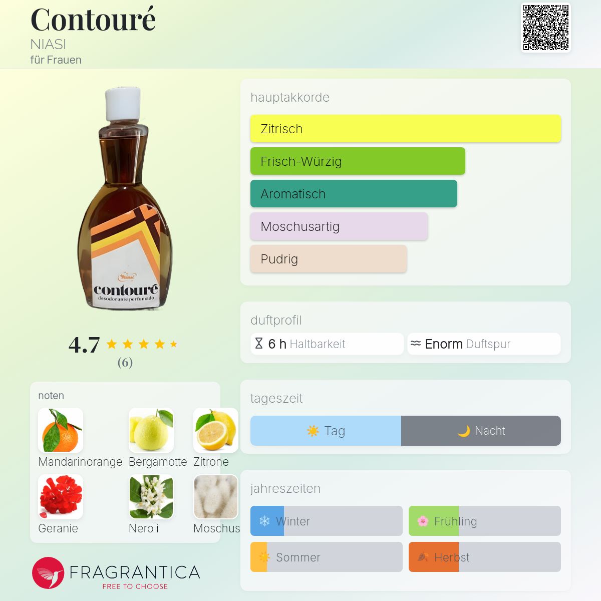 Contouré NIASI Parfum - ein es Parfum für Frauen