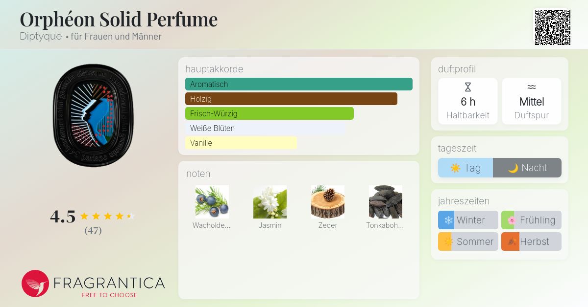 Orphéon Solid Perfume Diptyque Parfum - ein es Parfum für Frauen und ...