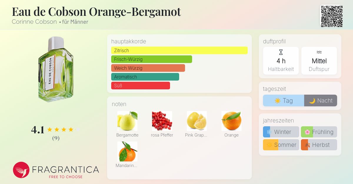 Eau de Cobson Orange-Bergamot Corinne Cobson Cologne - ein es Parfum ...