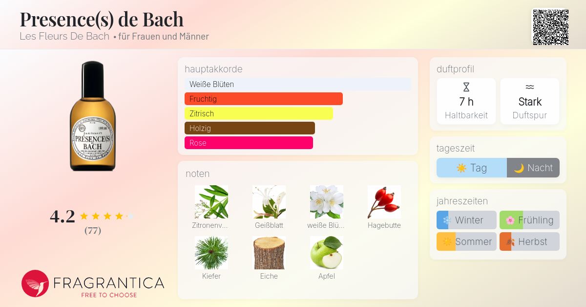 Presence(s) de Bach Les Fleurs De Bach Parfum - ein es Parfum für ...