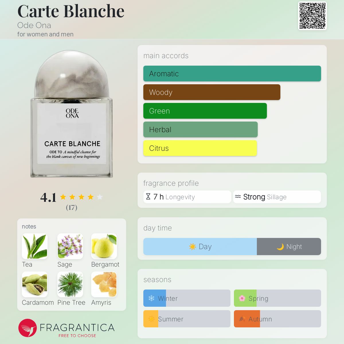 Carte Blanche Ode Ona perfume - a fragrance for women and men 2023