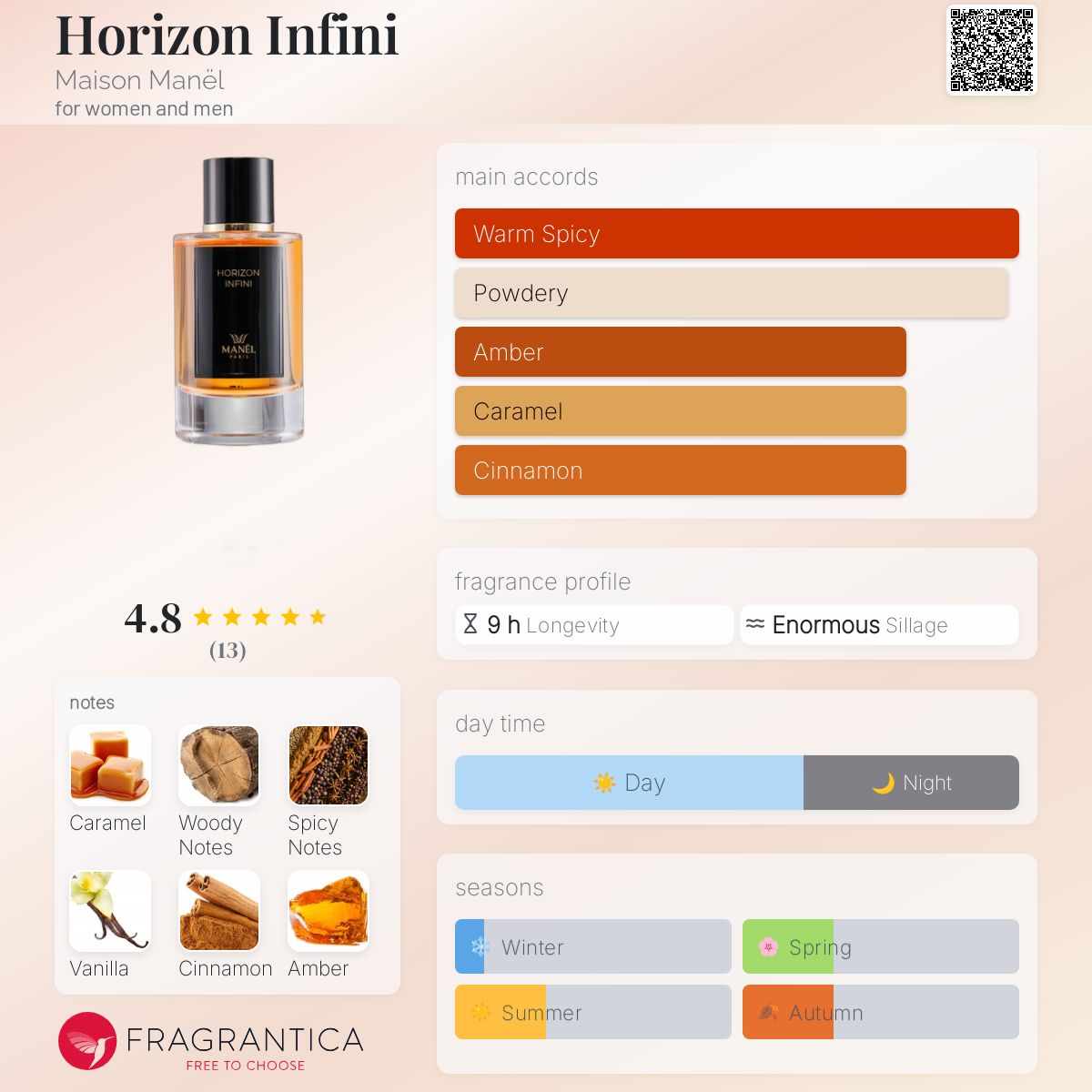 Horizon Infini Maison Manël perfume - a fragrance for women and men 2024