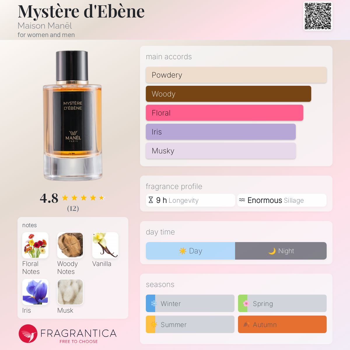 Mystère d'Ebène Maison Manël perfume - a fragrance for women and men 2024