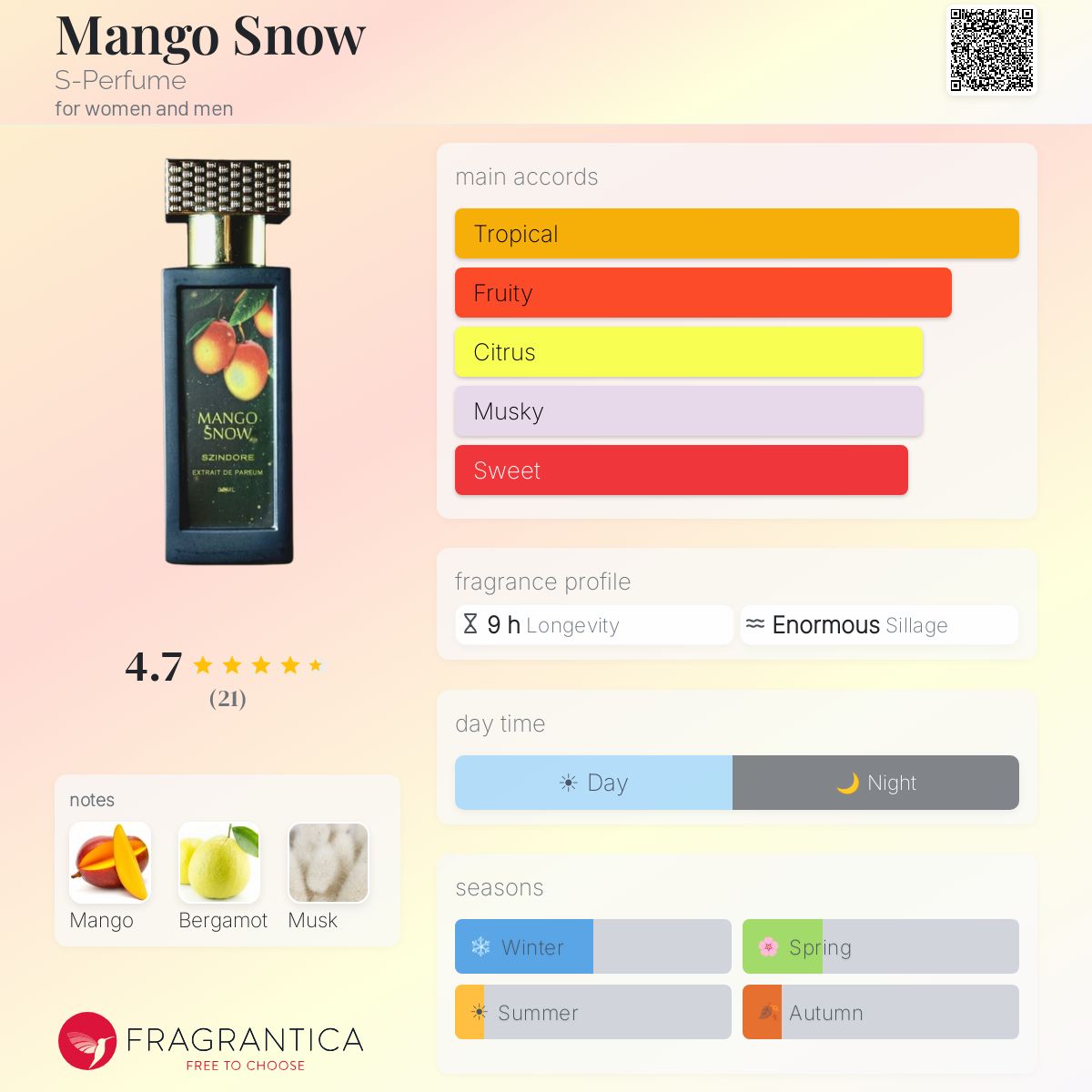 Mango Snow S-Perfume perfume - a fragrance for women and men 2023