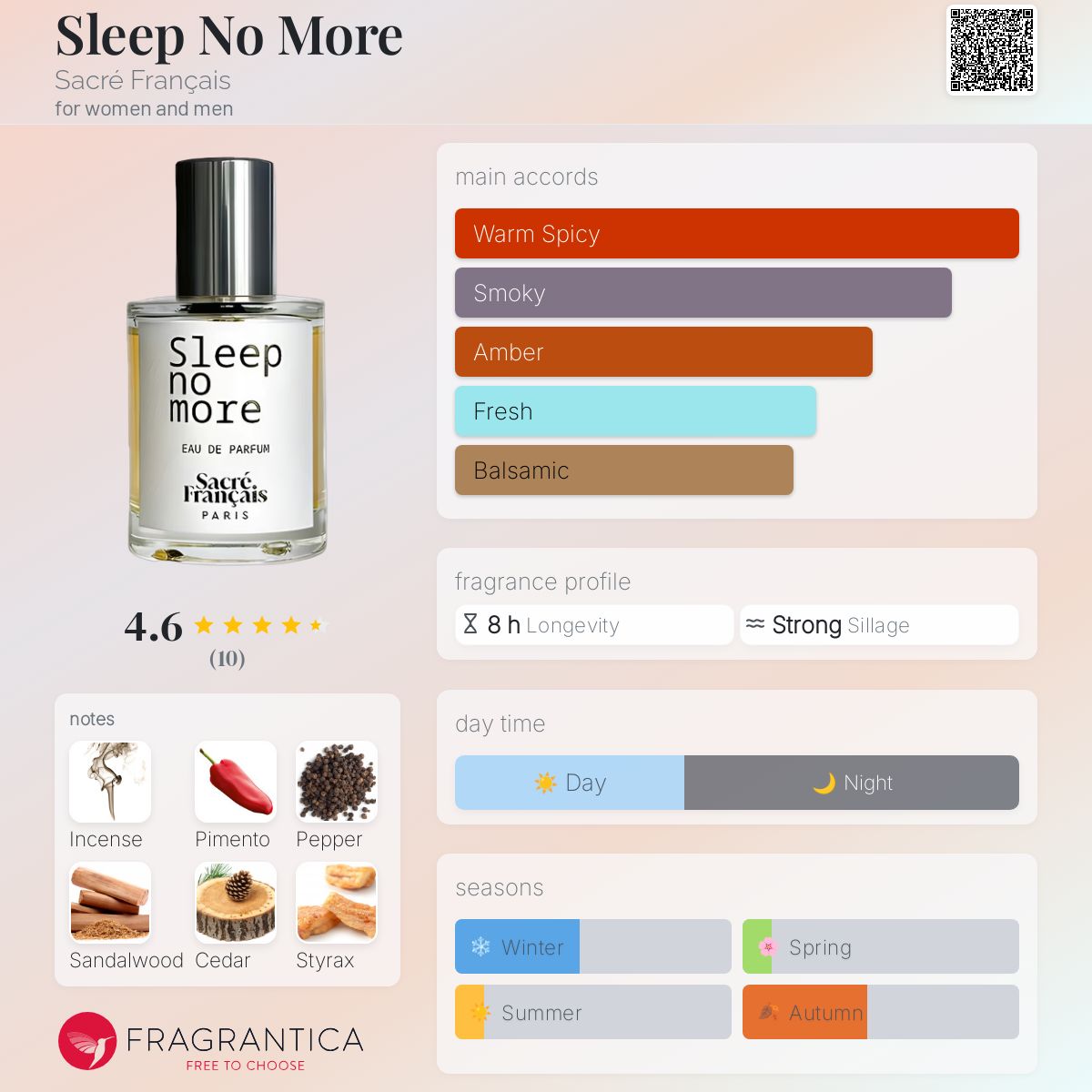 Sleep No More Sacré Français perfume - a fragrance for women and men 2024