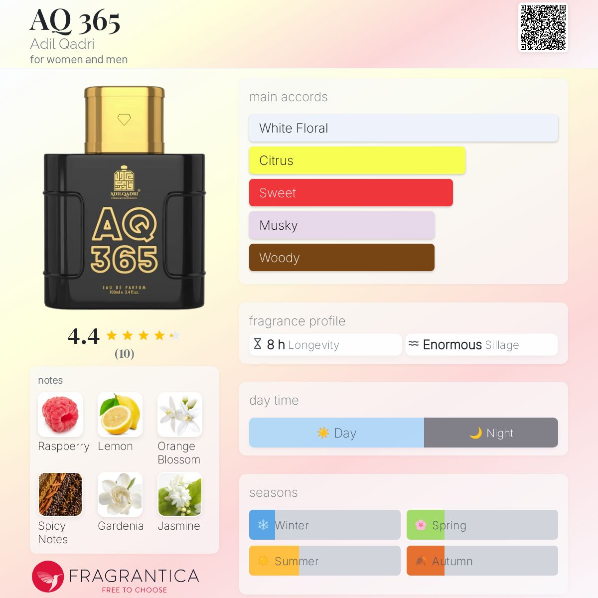 AQ 365 Adil Qadri perfume - a fragrance for women and men 2023