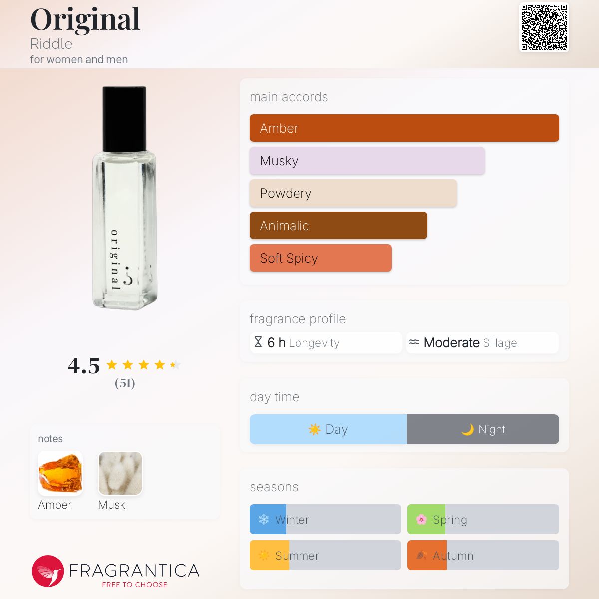 Original Riddle perfume - a fragrance for women and men