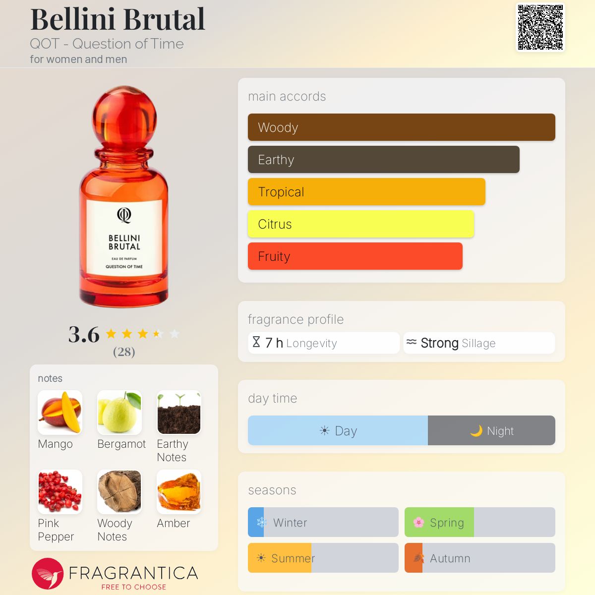Bellini Brutal QOT - Question of Time perfume - a new fragrance for ...