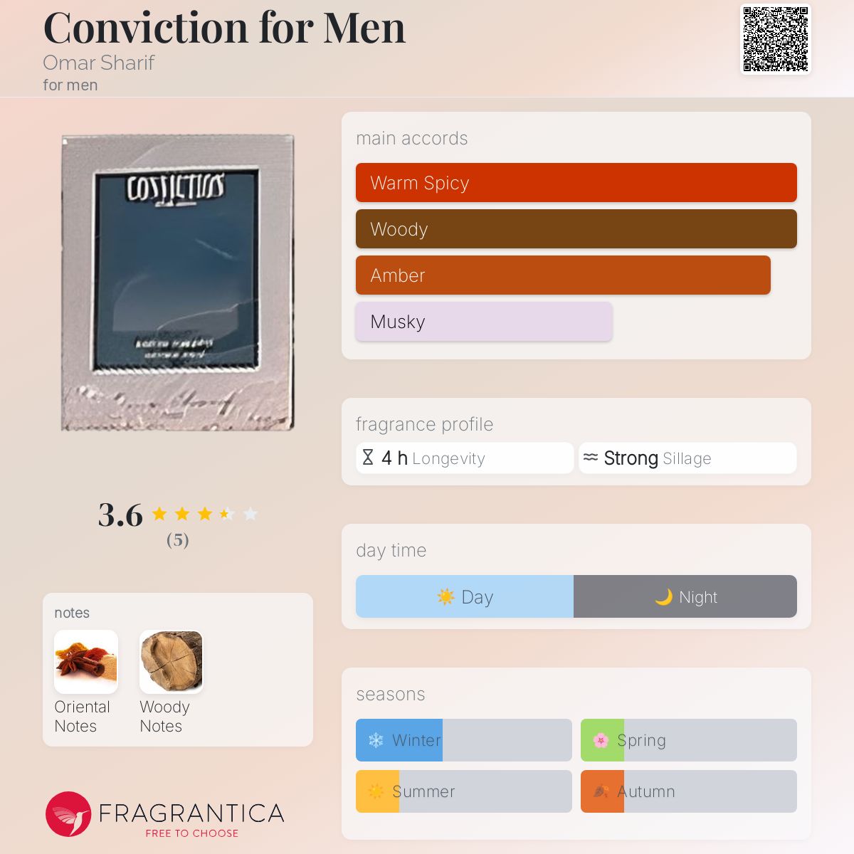 Conviction for Men Omar Sharif cologne - a fragrance for men 1999