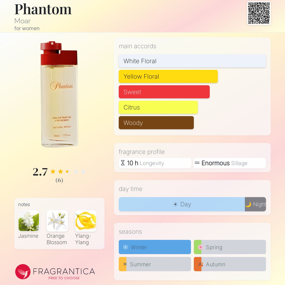 Phantom Moar perfume - a fragrance for women