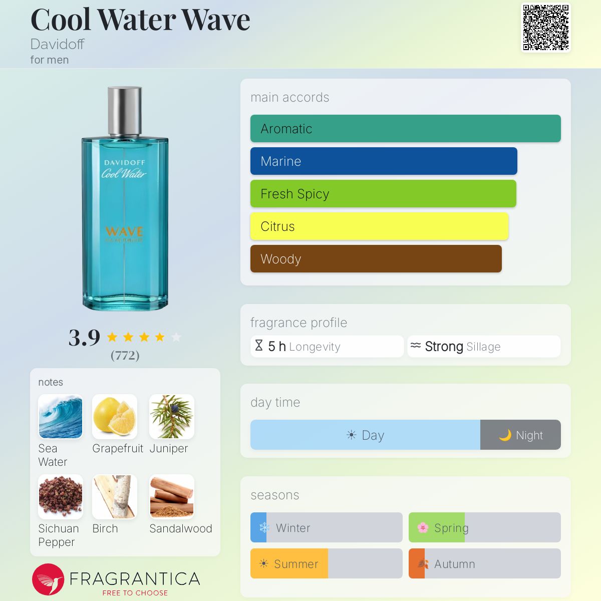 Cool Water Wave Wallpapers