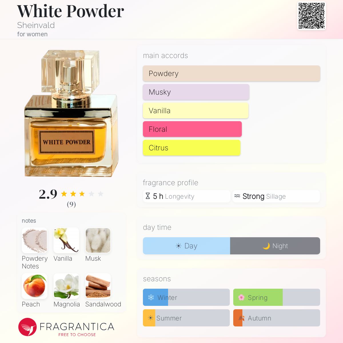 White Powder Sheinvald perfume - a fragrance for women 2017