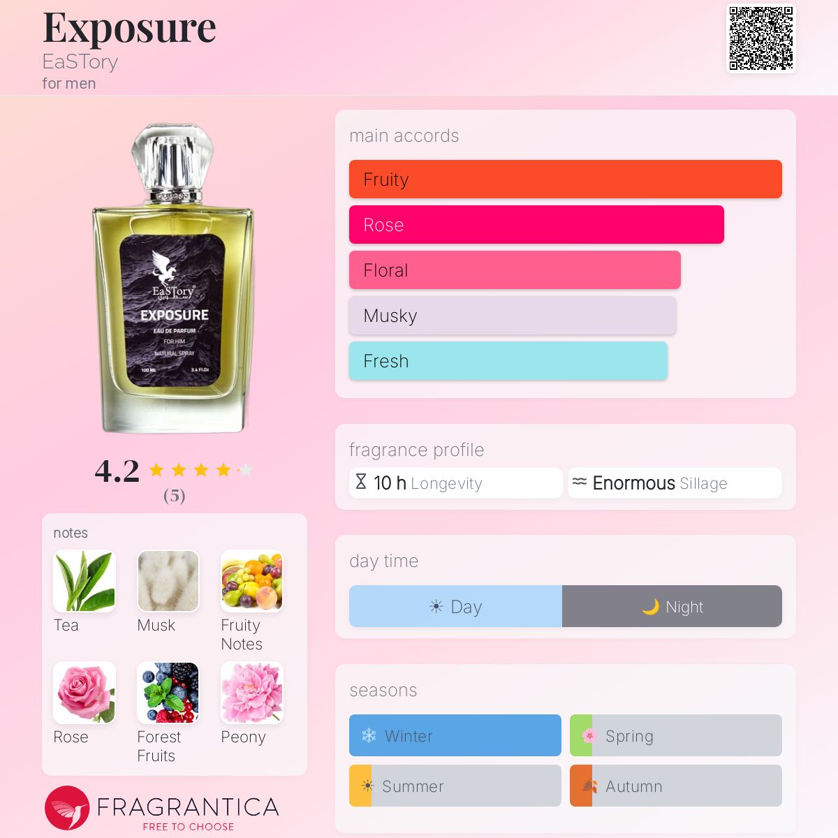 Exposure EaSTory cologne - a fragrance for men 2019