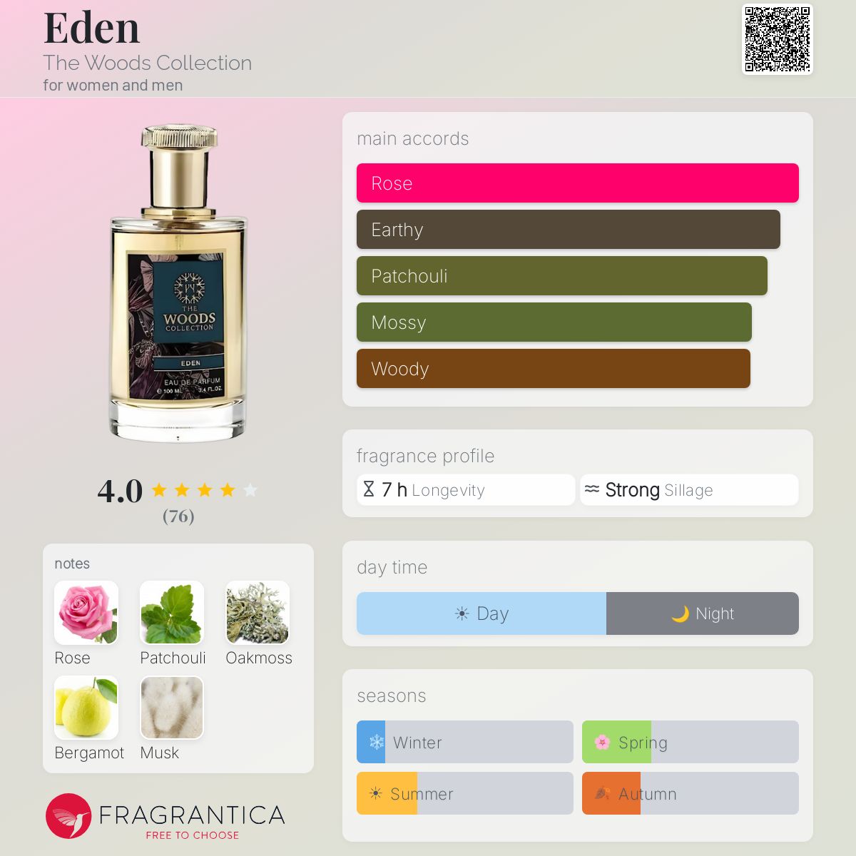 Eden Woods Hus
