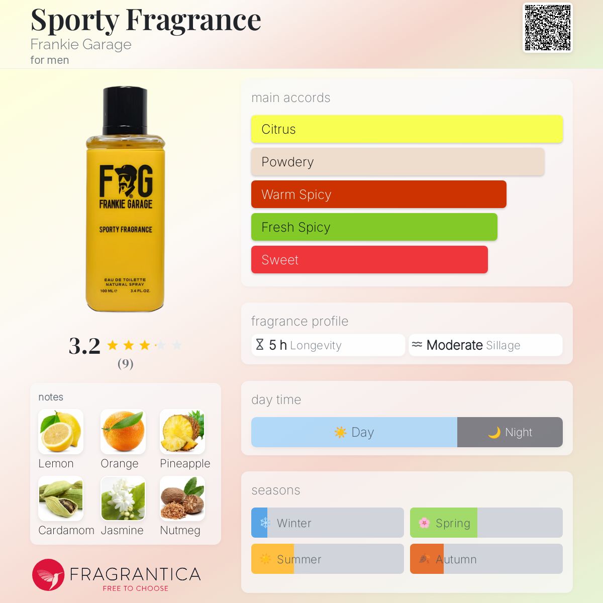 Sporty Fragrance Frankie Garage cologne - a fragrance for men 2018