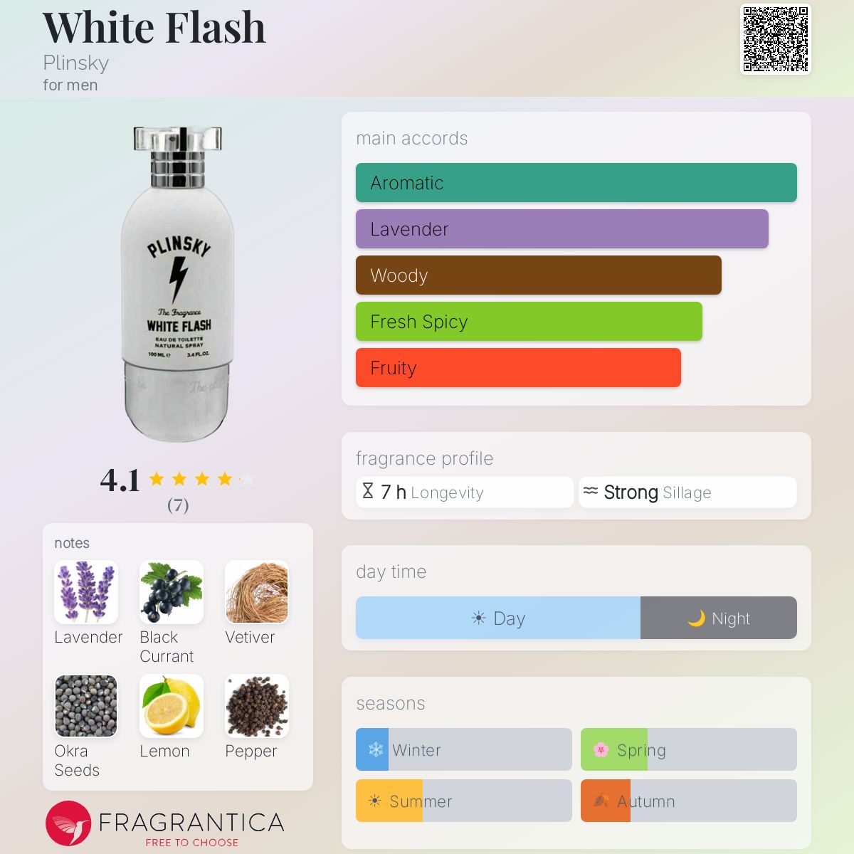 White Flash Plinsky cologne - a fragrance for men 2018