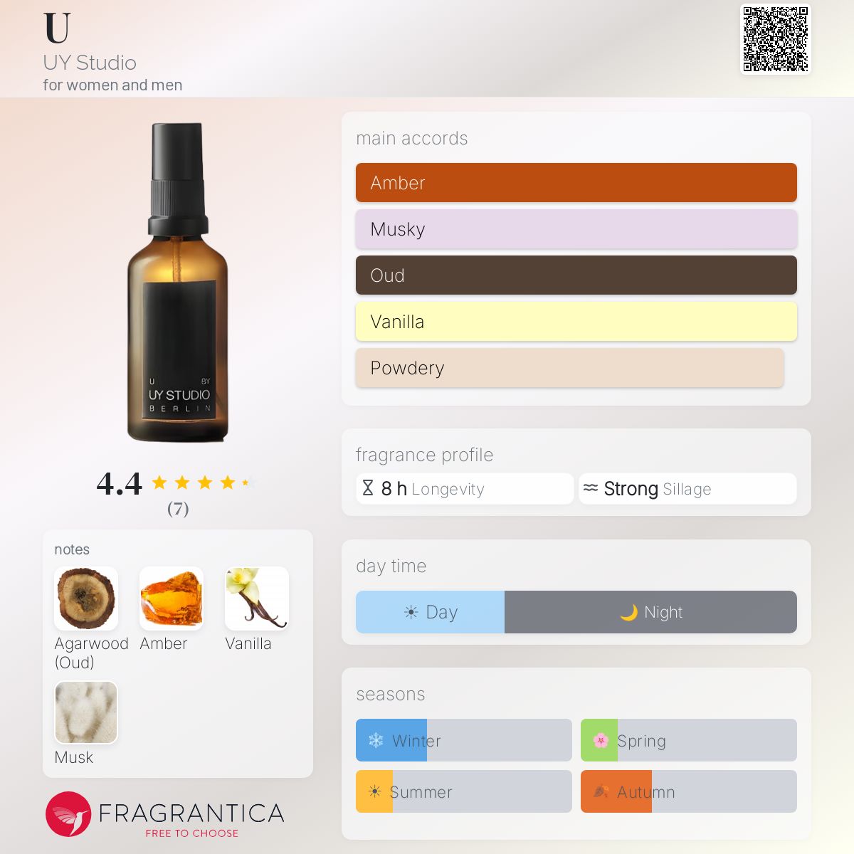 U UY Studio perfume - a fragrance for women and men