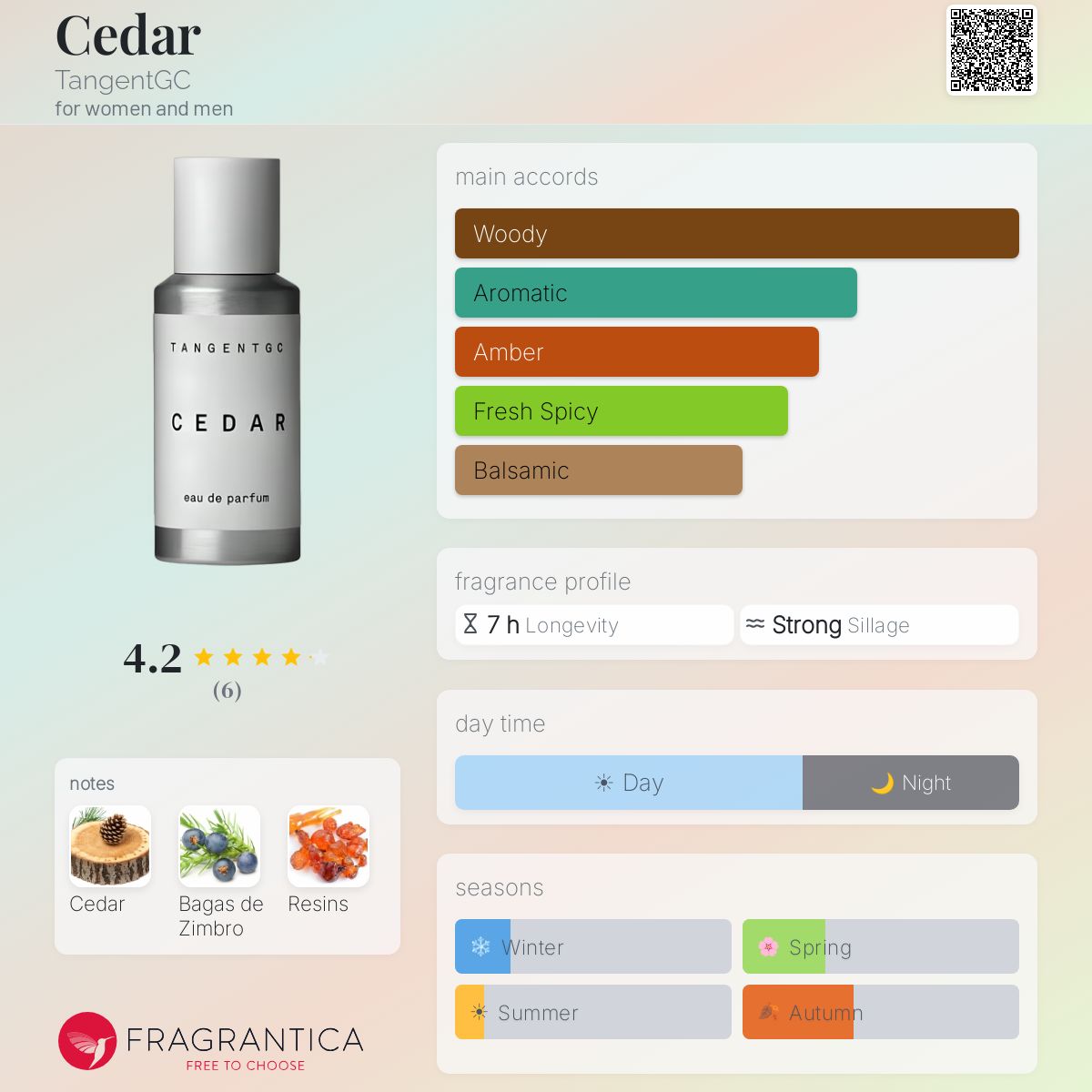 Cedar TangentGC perfume - a fragrance for women and men 2023