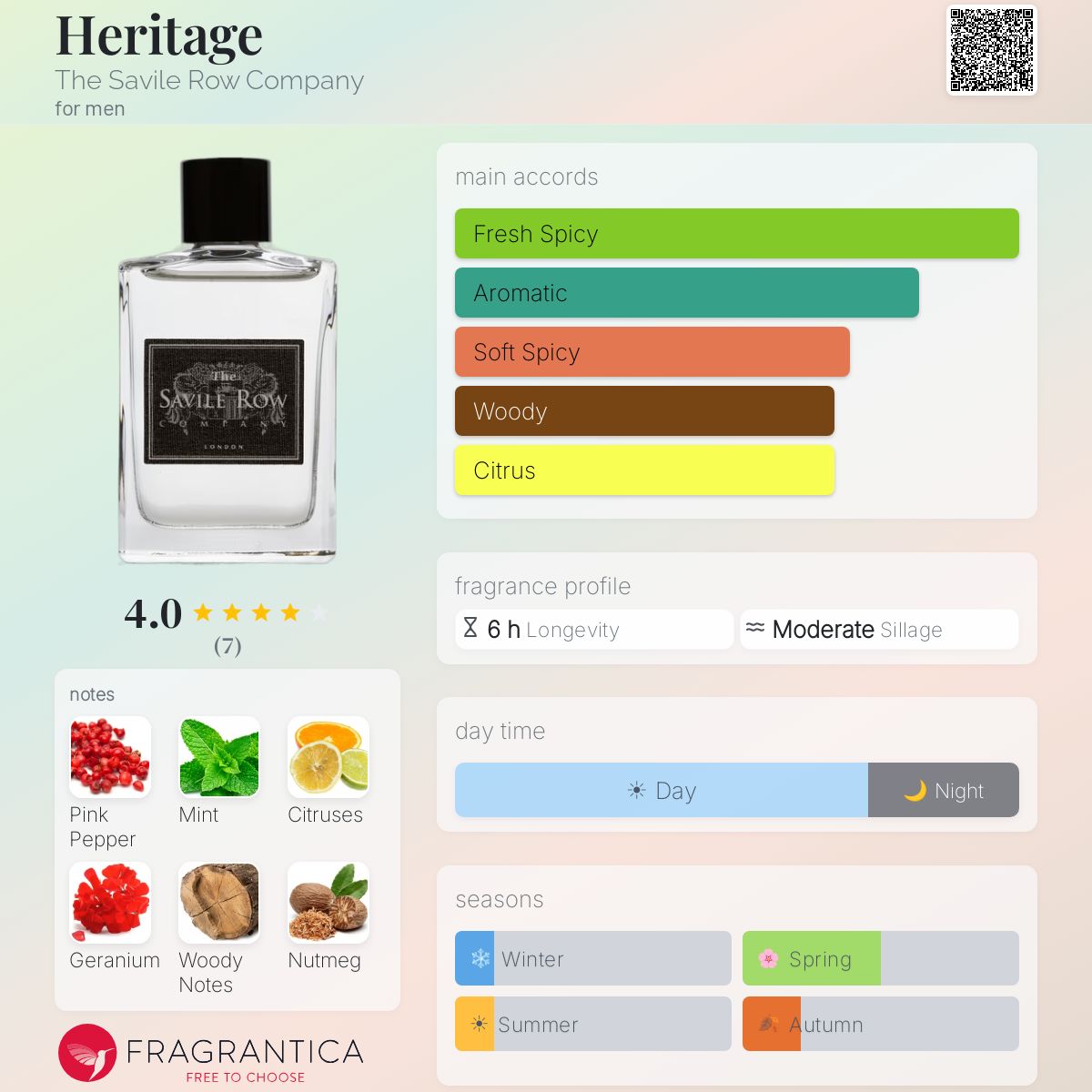 Heritage The Savile Row Company cologne - a fragrance for men 2017