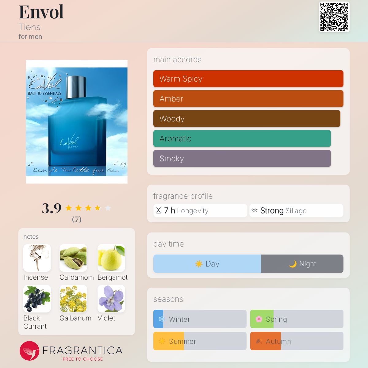 Envol Tiens cologne - a fragrance for men