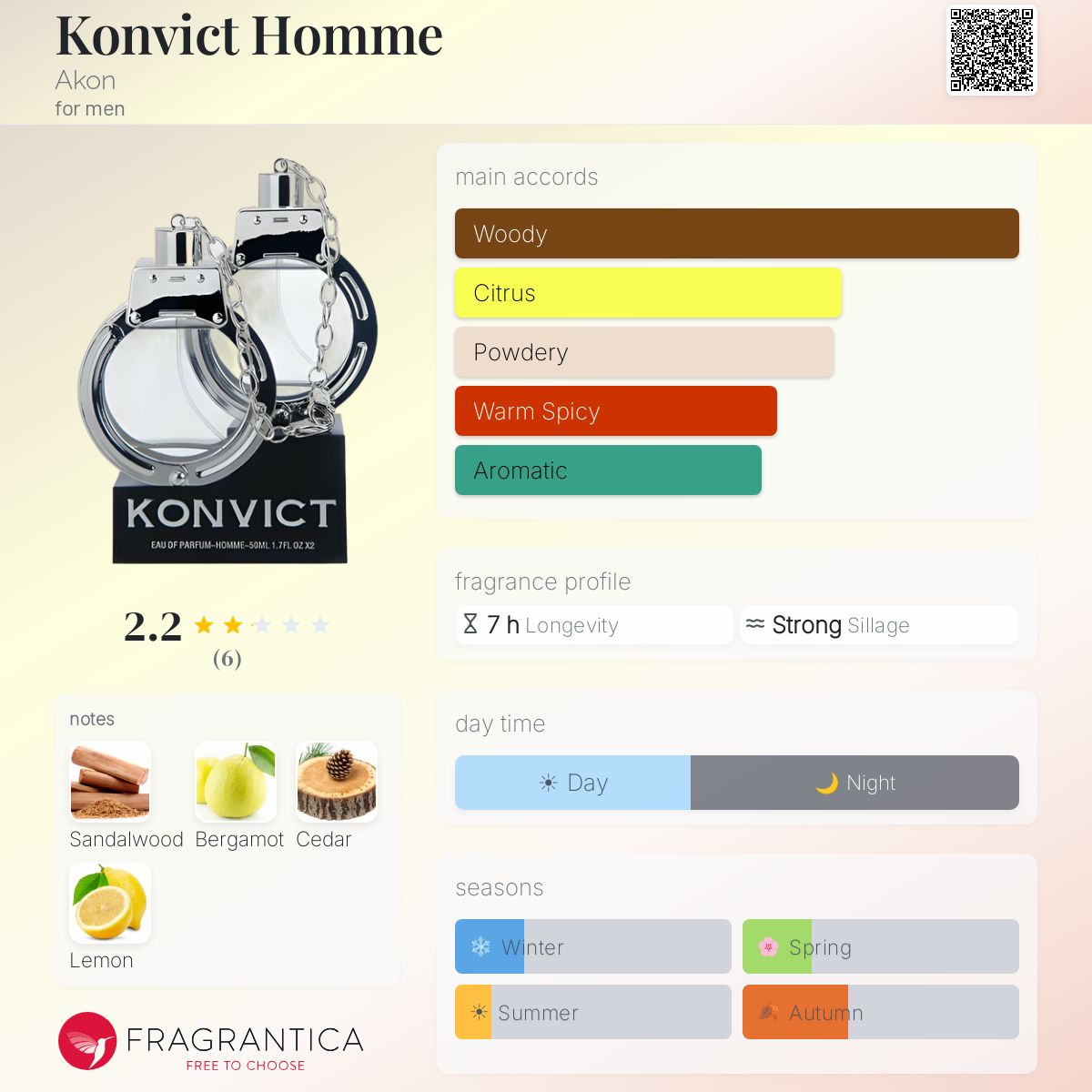 Konvict Homme Akon cologne - a fragrance for men 2010