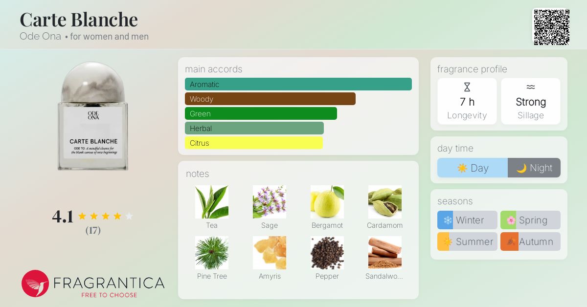 Carte Blanche Ode Ona perfume - a fragrance for women and men 2023