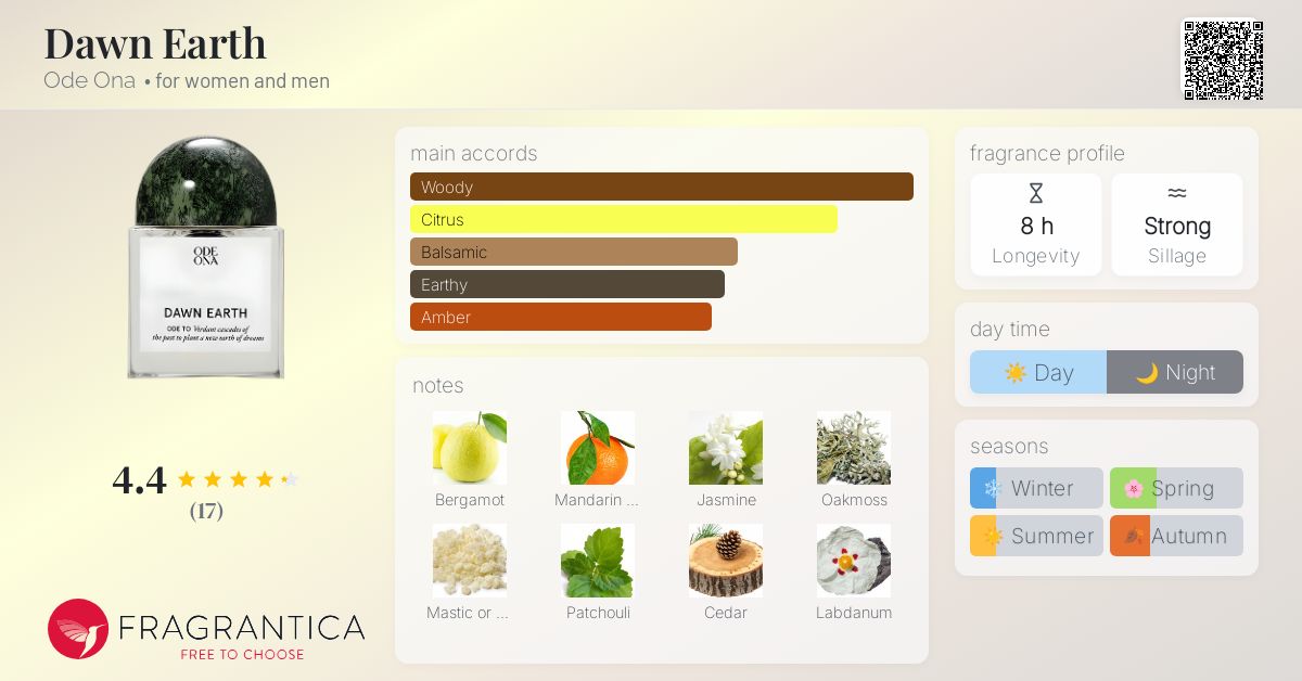 Dawn Earth Ode Ona perfume - a fragrance for women and men