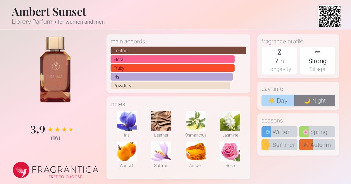 Ambert Sunset Librery Parfum perfume - a new fragrance for women and men 2024