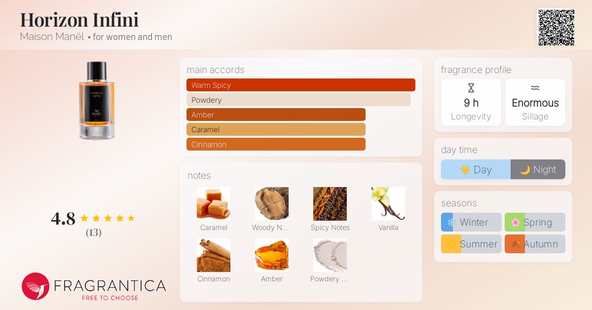 Horizon Infini Maison Manël perfume - a fragrance for women and men 2024