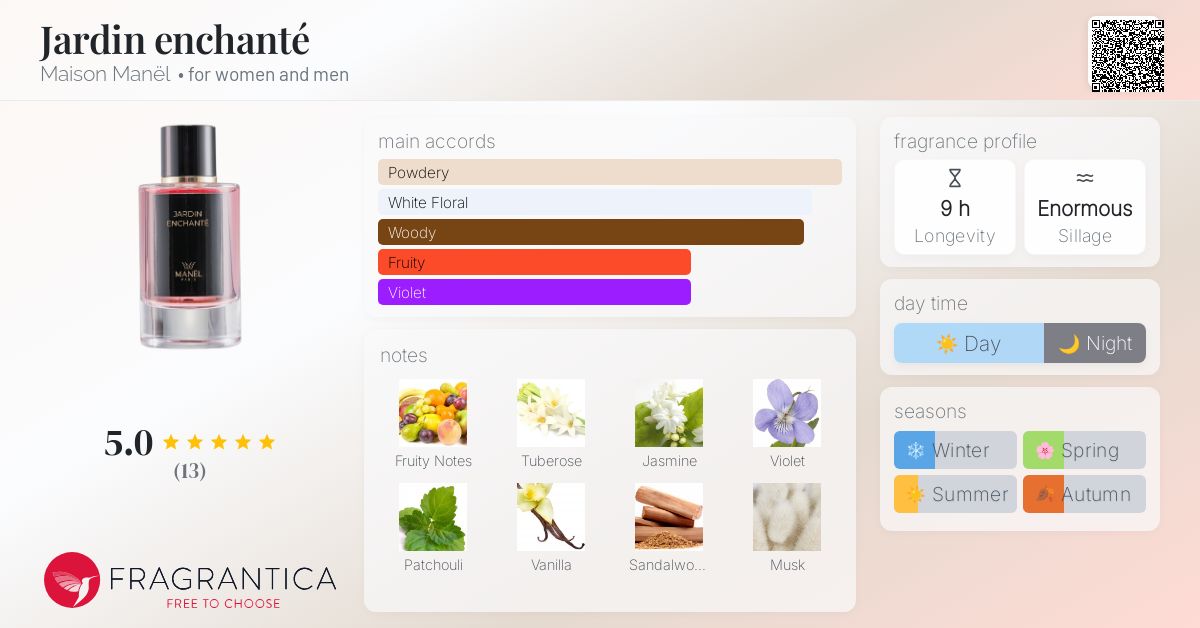 Jardin enchanté Maison Manël perfume - a fragrance for women and men 2024