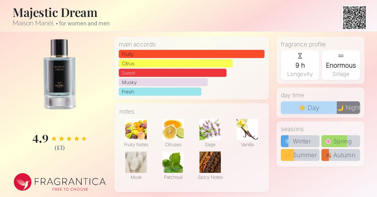 Majestic Dream Maison Manël perfume - a fragrance for women and men 2024