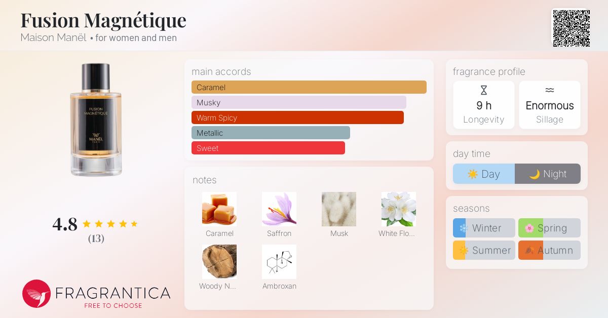 Fusion Magnétique Maison Manël perfume - a fragrance for women and men 2024