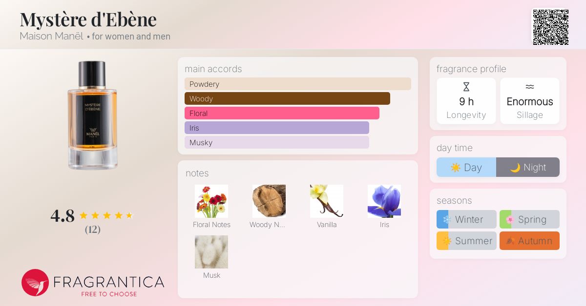 Mystère d'Ebène Maison Manël perfume - a fragrance for women and men 2024