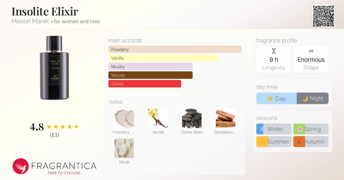 Insolite Elixir Maison Manël perfume - a fragrance for women and men 2024