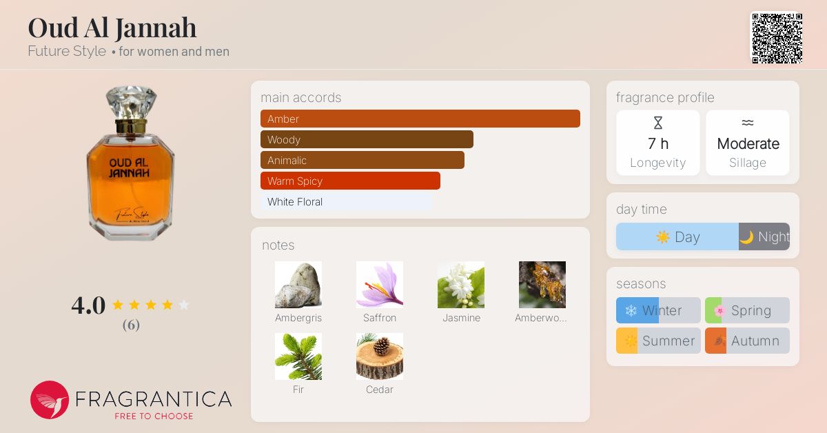 Oud Al Jannah Future Style perfume - a new fragrance for women and men 2024