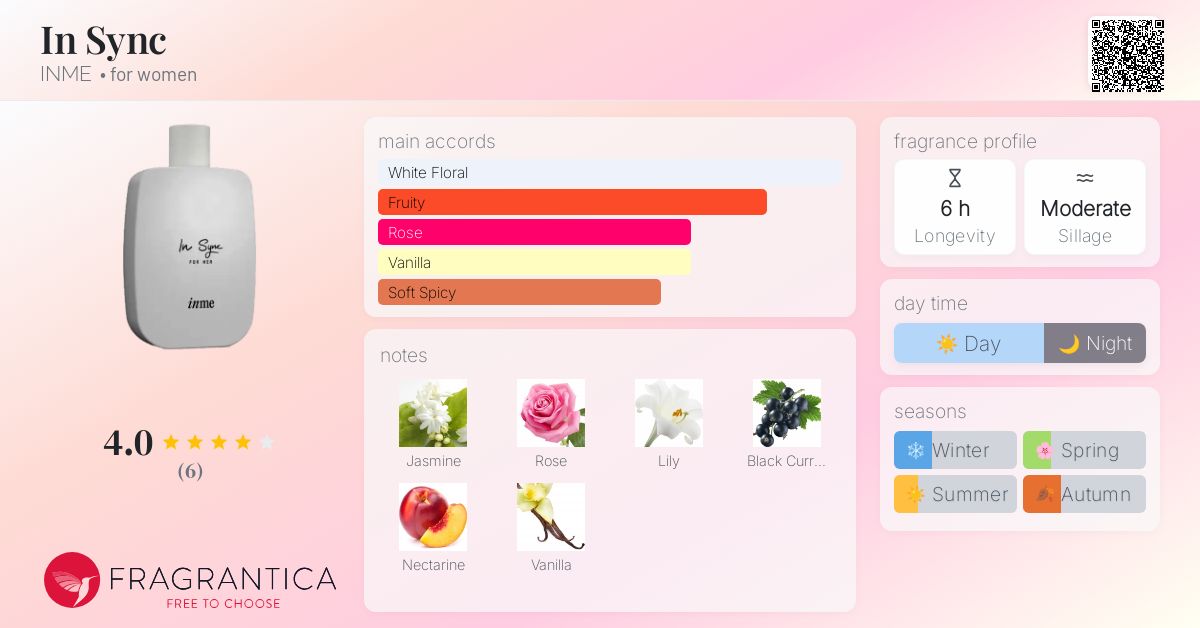 In Sync INME perfume - a fragrance for women 2023