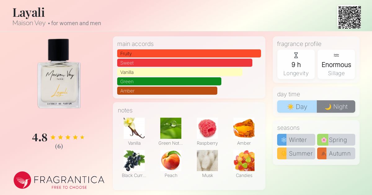 Layali Maison Vey perfume - a new fragrance for women and men 2024