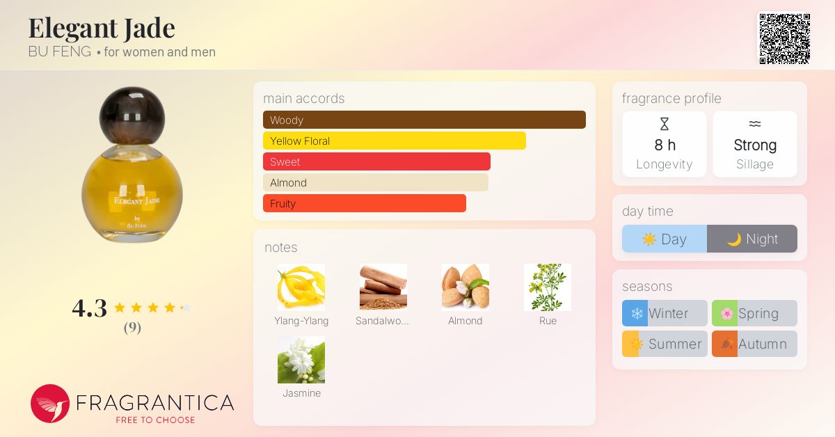 Elegant Jade BU FENG perfume - a new fragrance for women and men 2024