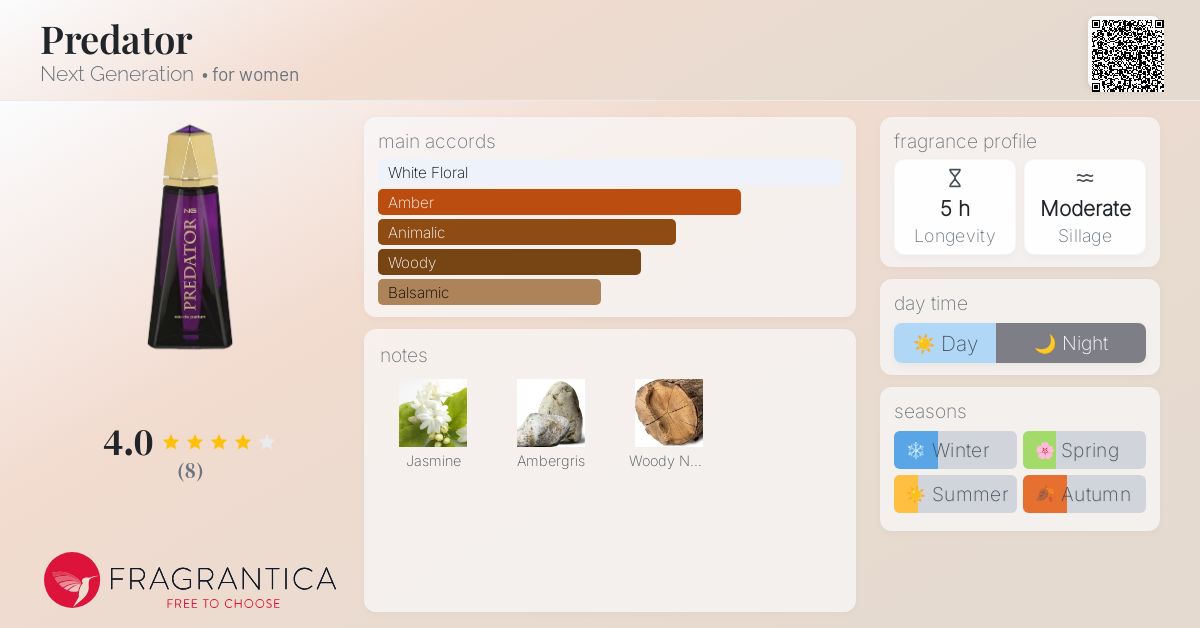 Predator Next Generation perfume - a fragrance for women