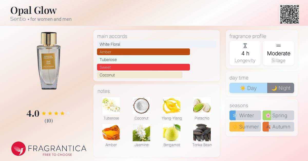 Opal Glow Sentio perfume - a fragrance for women and men 2024