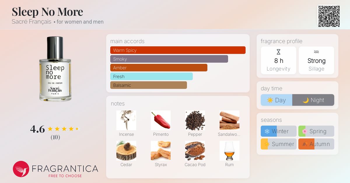 Sleep No More Sacré Français perfume - a fragrance for women and men 2024