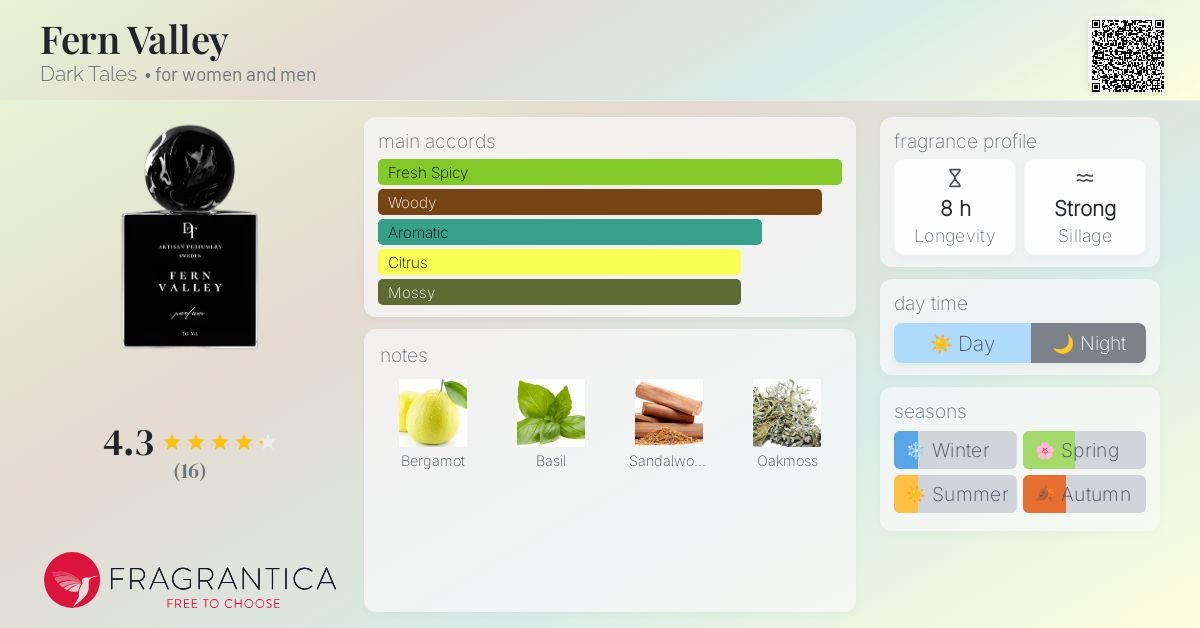 Fern Valley Dark Tales perfume - a fragrance for women and men 2023