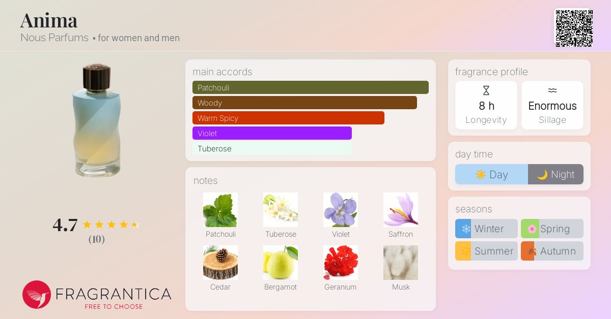 Anima Nous Parfums perfume - a new fragrance for women and men 2024